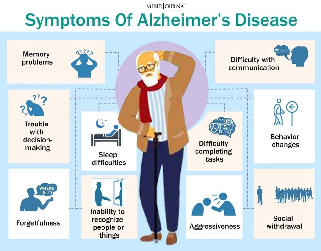 World Alzheimer s Month Abode Hospice Home Health